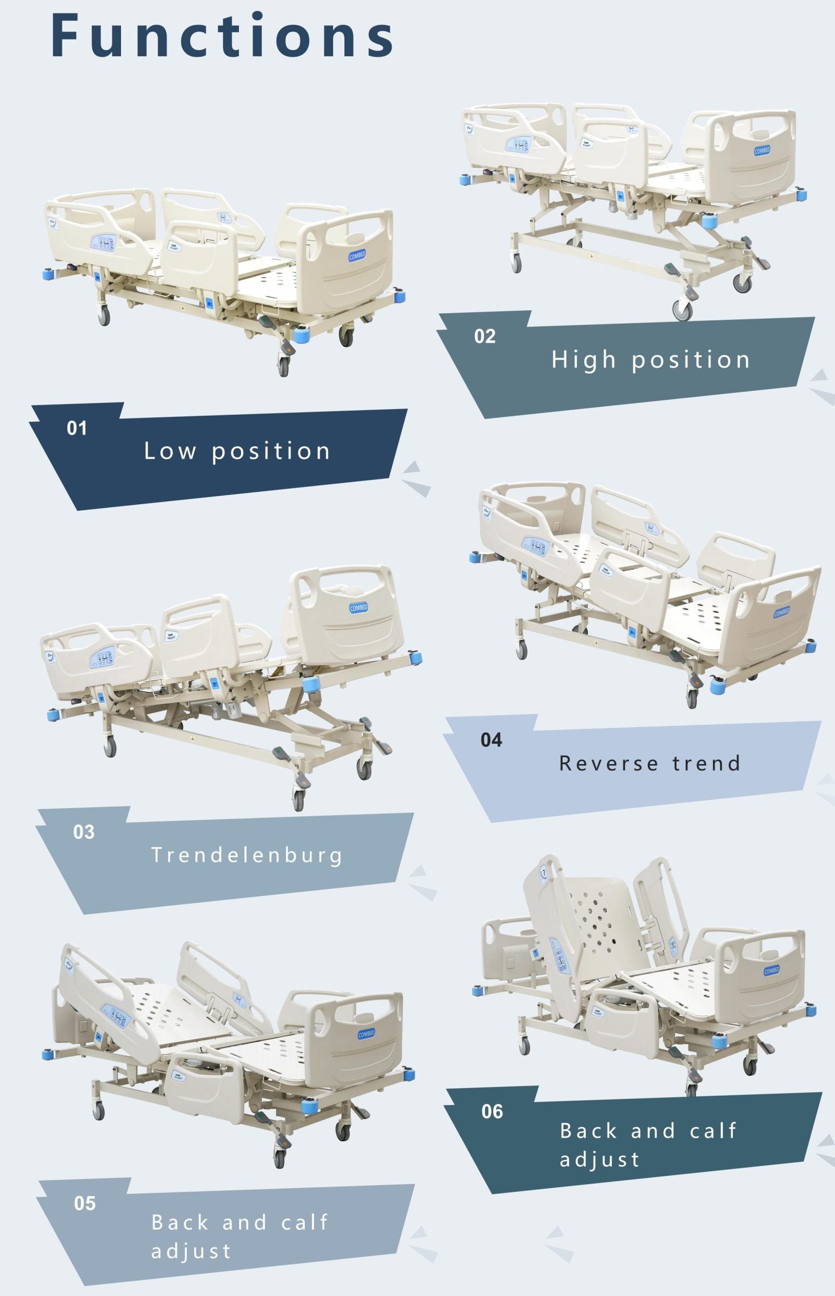 Hospital Bed Electric 5 Function Electric ICU Patient Bed