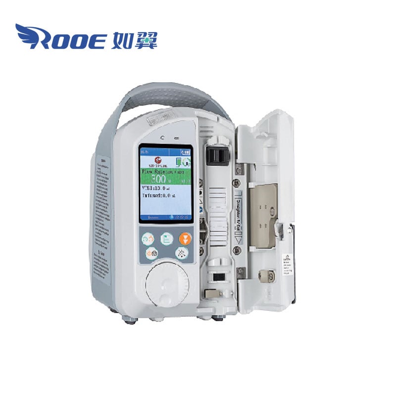 Smart Ambulatory Infusion Pump For Deliver Dluids/Nutrients/Medicines