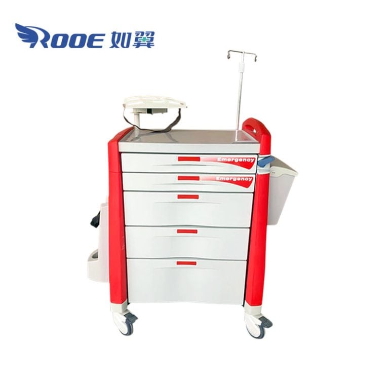 A Guide to Labour Room Equipment - ROOEMED