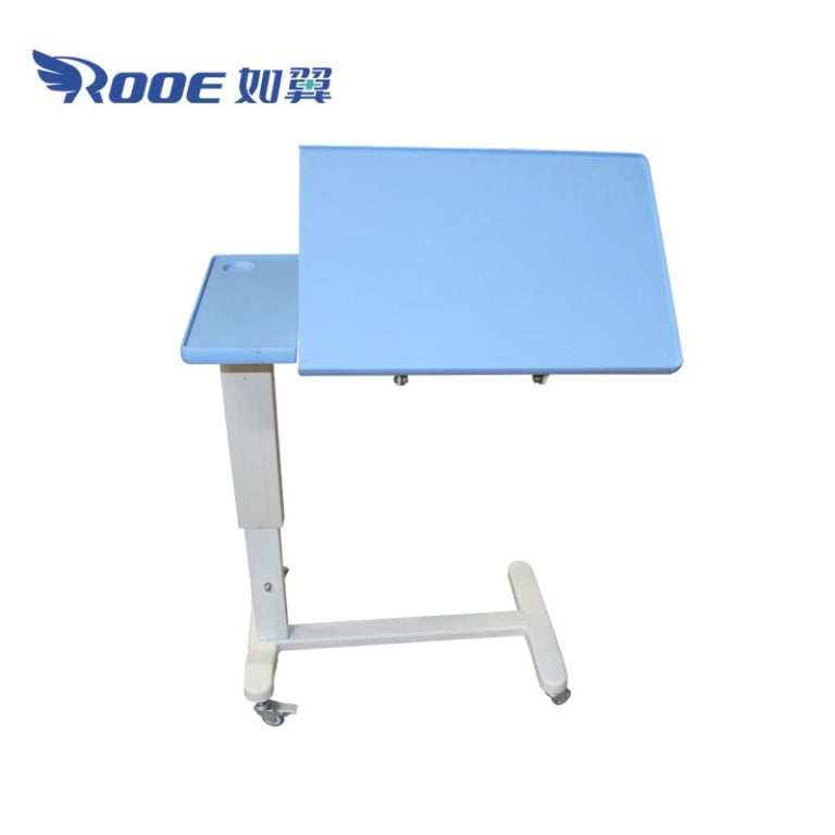 The Most Popular Medical Ward Furniture List - ROOEMED
