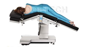 What are the surgical positions? - ROOEMED