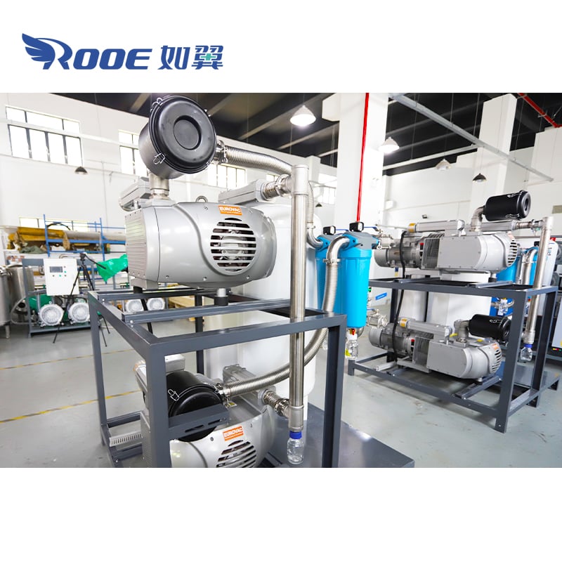 Medical Oil-free Vacuum Negative Pressure Unit